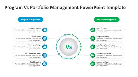 Program Vs Portfolio Management PowerPoint Template