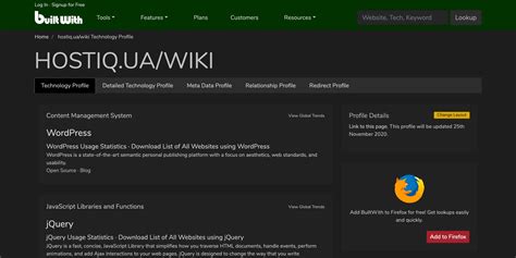 Cms — что это такое и как работает виды и примеры Wiki Hostiq