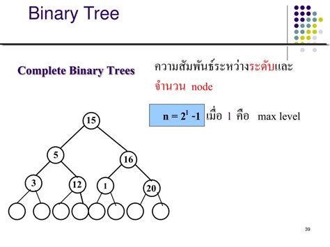 Ppt Data Structure And Algorithm Powerpoint Presentation Free Download Id 1419798