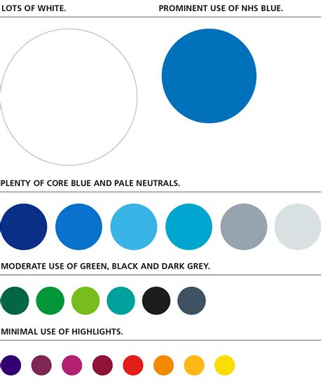 Nhs Identity Guidelines Colours Color Schemes Colour Palettes