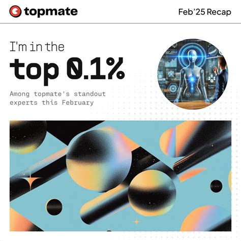 Professionaldevelopment Expertadvice Topmate Dinesh Kumar