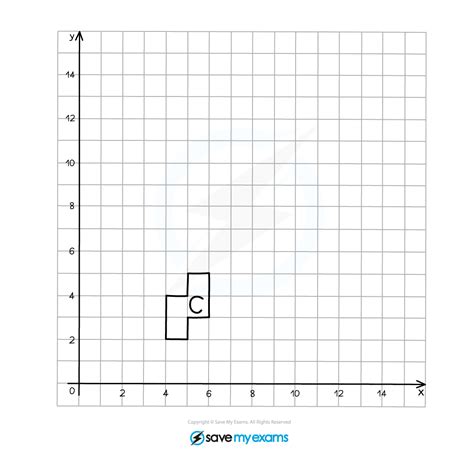 Enlargements Cambridge Cie Igcse Maths Revision Notes 2023