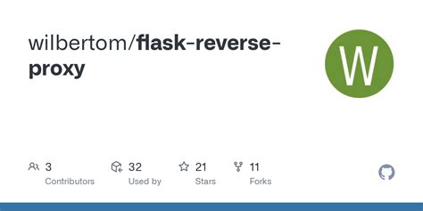 github wilbertom flask reverse proxy