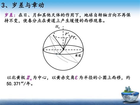 Ppt 第四章 坐标系统和时间系统 Powerpoint Presentation Free Download Id4281535