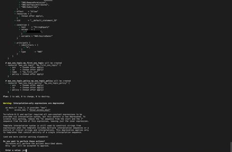 Cómo Crear Un Tema Sns En Aws Utilizando Terraform Howtoforge