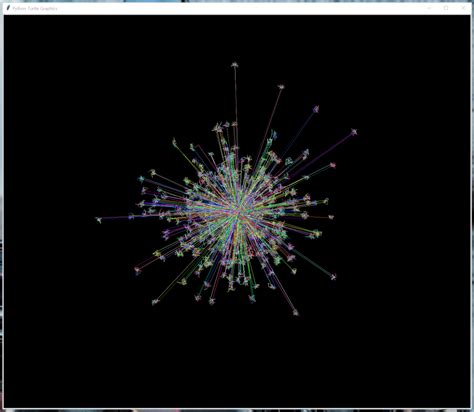 2019 06 04 Am How To Draw Star Images With Python Turtle SEONGJUHONG
