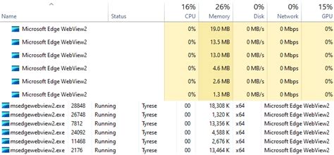 Microsoft Edge Not Loading Due To Microsoft Edge Webview2 Microsoft
