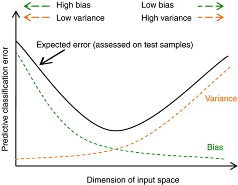 Removing X Axis Tooltip In Apex Charts Stack Overflow