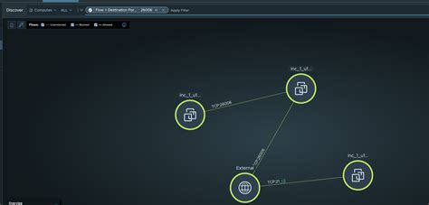 securing network with nsx intelligence part1