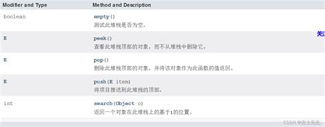 54【数据结构 栈与队列】java栈和队列编程 Csdn博客 54【数据结构 栈与队列】java栈和队列编程 Csdn博客
