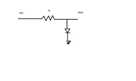 Diode IV Load Lines