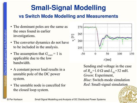 Ppt Small Signal Modelling And Analysis Of Dc Distributed Power Systems Powerpoint