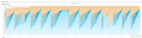 Bug Outofmemoryerror Only Get Events From Azure Eventhub · Issue