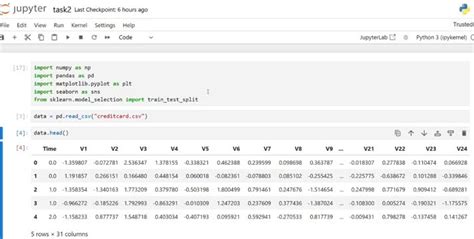 Gayatri Mishra On Linkedin Connection