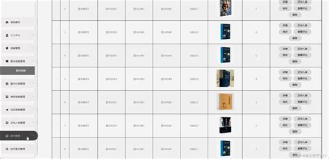Java计算机毕业设计用mvc模式实现图书管理系统开题源码论文基于java实现图书管理系统的业务流程分析 Csdn博客