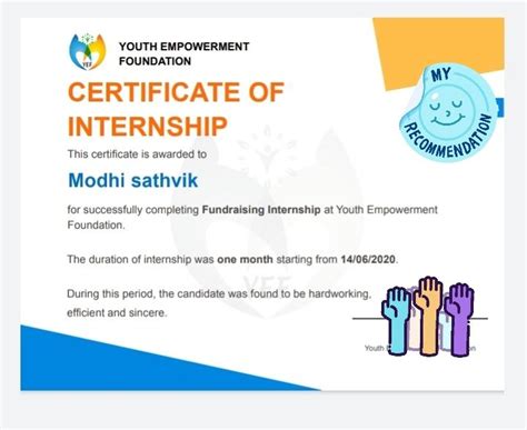 Modhi Sathvik On Linkedin Finacialcrises Helpinghands Fundrising