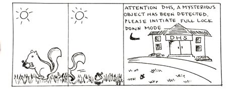 Reductio Ad Absurdum The Spectrum