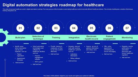 Top 10 Roadmap For Automation Powerpoint Presentation Templates In 2024