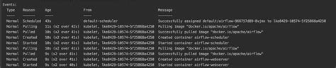 Deploying Apache Airflow Inside Kubernetes Confessions Of A Data Guy