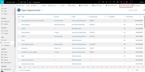 Dynamics 365 Crm Reasons To Update To The Unified Interface