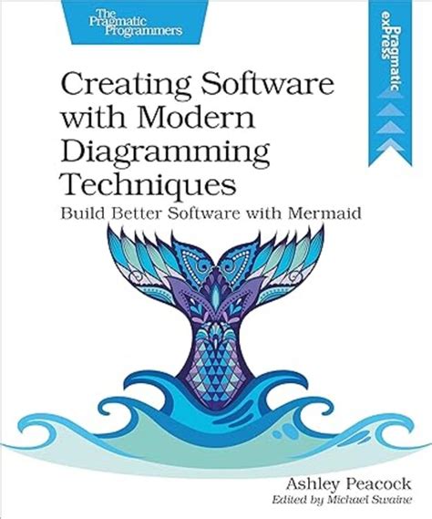 Creating Software With Modern Diagramming Techniques Build Better Software With Mermaid