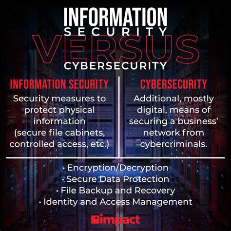 Information Security The Mad Dash To Find A Cybersecurity Force The
