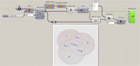 Handling Intersections 2d Grasshopper Mcneel Forum