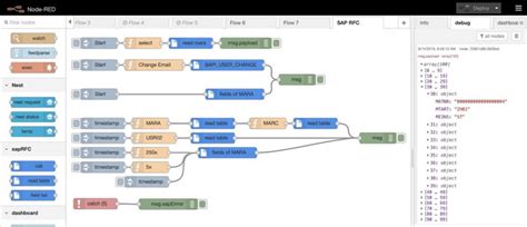 Raspberry Pi Plc A Low Cost Flexible Solution For Industrial