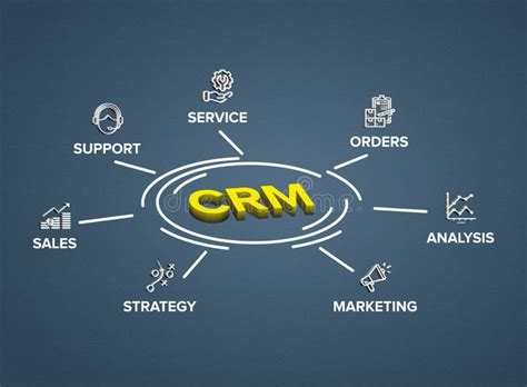 Crm Customer Relationship Management Software Structure Module Workflow Vector Icon Stock