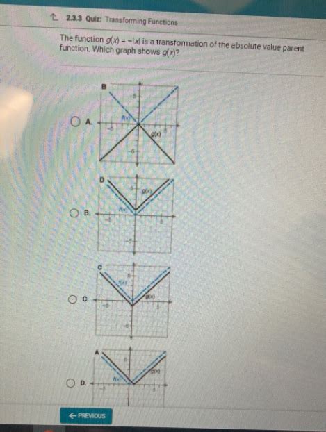 Solved Quiz Transforming Functions The Function G X X Is A