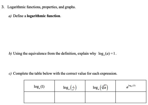 Solved Logarithmic Functions Properties And Graphs A Chegg Com