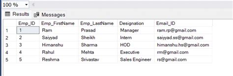 Sql Replace Function Syntax Examples And Usage