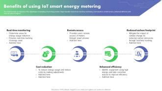 Benefits Of Using IoT Smart Energy Optimizing Energy Through IoT Smart