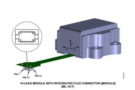 New Triaxial Vibration Sensor Analog