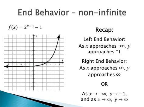 Ppt Function Characteristics End Behavior Powerpoint Presentation Id 6806791