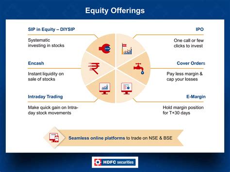 Hdfc Securities Corporate Presentation Pptx