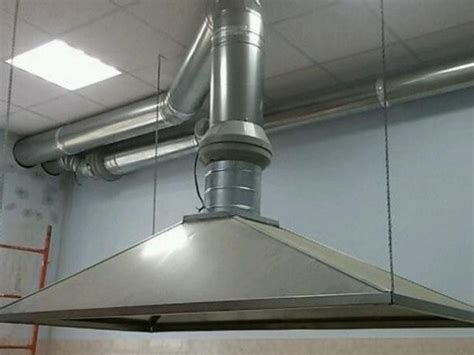 Вытяжные зонты