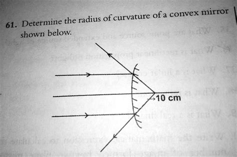 Solved Determine The Radius Of Curvature Of A Convex Mirror