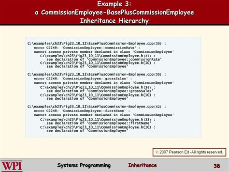 Ppt C Inheritance Powerpoint Presentation Free Download Id2243874