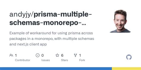 Github Andyjyprisma Multiple Schemas Monorepo Demo Example Of Workaround For Using Prisma