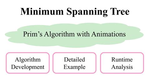 All You Need To Know About Minimum Spanning Trees Part 1 Prims
