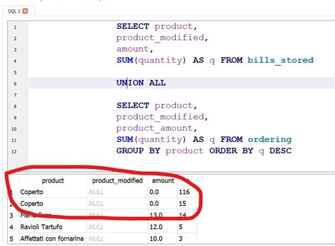 Sql SQLite UNION ALL And Group By Stack Overflow