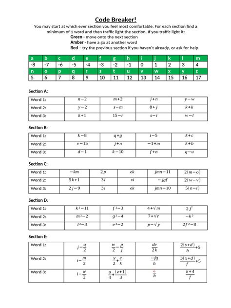 Differentiated Code Breaker Questions Pdf