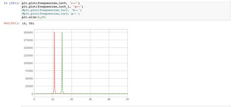 Python A For Loop For Variable In Function Stack Overflow