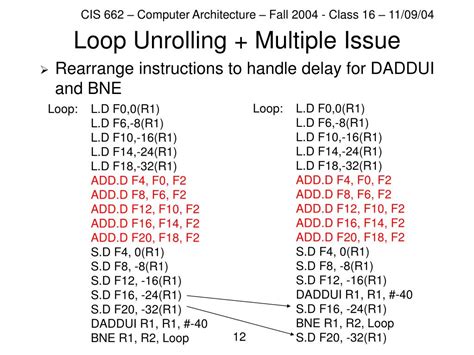 ppt compiler techniques for ilp powerpoint presentation free download id 5674927