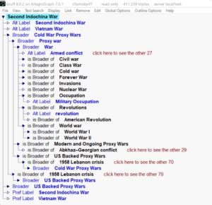 Document Knowledge Graphs With NLP And ML AllegroGraph