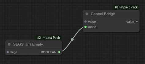 Bypass Nodes Based On Boolean Value At Runtime Rcomfyui