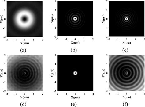 A B And C Calculated Diffraction Patterns Of Alfszps At The Download Scientific Diagram