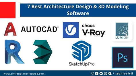 7 Best 3d Modeling And Architecture Design Software 7 Best 3d Modeling And Architecture Design Software