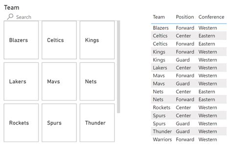 Power BI How To Add Search Bar To Slicer